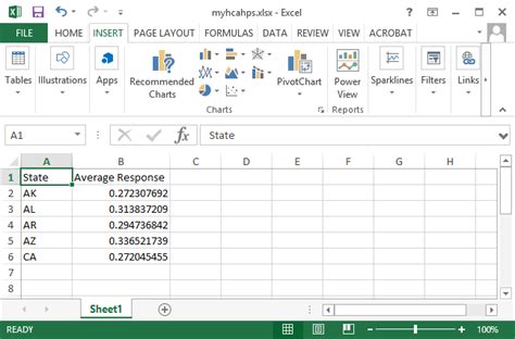 Stata 14 Stata Stata 14 Stata