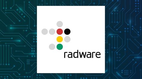 Analyzing Nextdoor Nysekind And Radware Nasdaqrdwr American