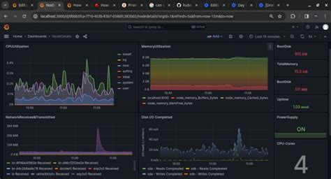 Amit Pawar On Linkedin 90daysofdevops Monitoring Grafana