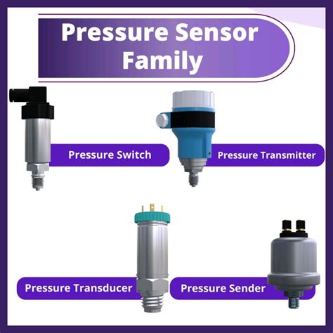 Realpars On Linkedin Plc Realpars Engineer Automation Engineering Technology… 16 Comments