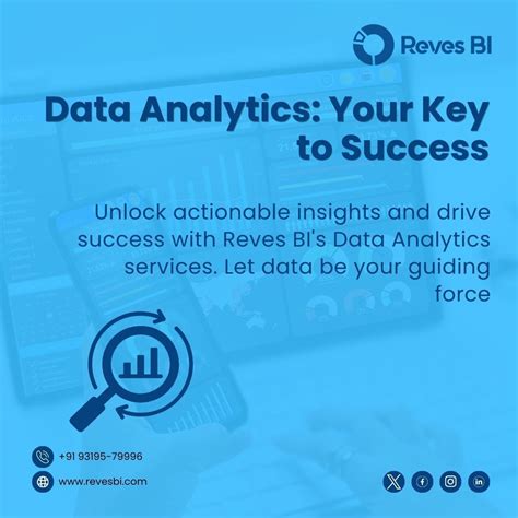 Datadrivensuccess Revesbi Dataanalytics Datadrivendecisions Reves Bi