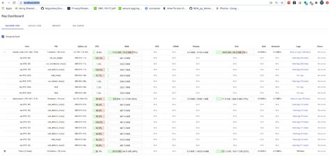 Speeding Up Shapley Value Computation Using Ray A Distributed Computing System Telesens