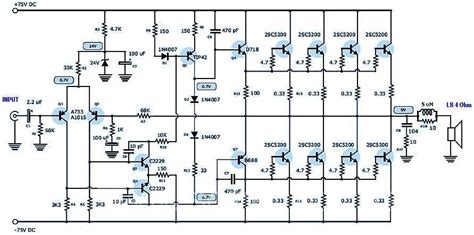 Unveiling The Blueprint Exploring Audio Schematics