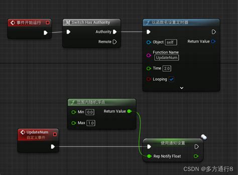 ue4 5网络network基础讲解（一、宏switch has authority，actor的replicates，变量的