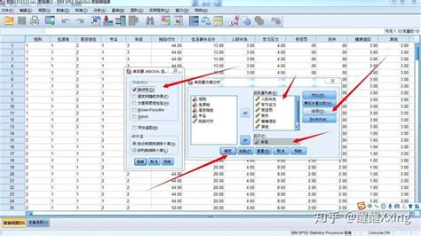 怎么用spss分析三组数据的差异是否显著？ 知乎
