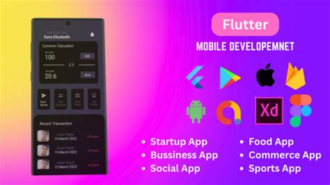 Develop Android And Ios App Using Flutter By Cssolutions1 Fiverr