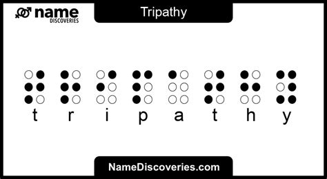 Tripathy Name Meaning And Origin
