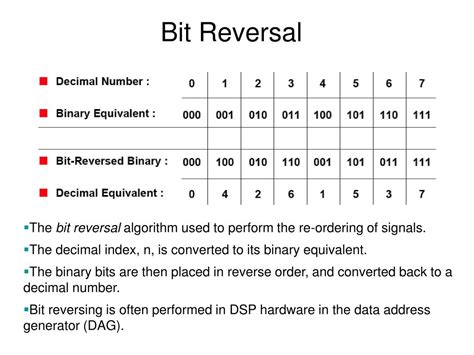 Ppt Fast Fourier Transform Fft Algorithms Powerpoint Presentation Free Download Id3420475