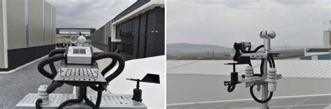 The Classification Of PV Plants And Sensor Types Based On IEC Standards Seven Sensor