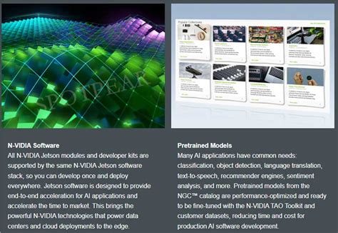 NVIDIA Jetson Orin Nano Developer Kit Official Original GB AI Tops For Embedded And Edge Systems