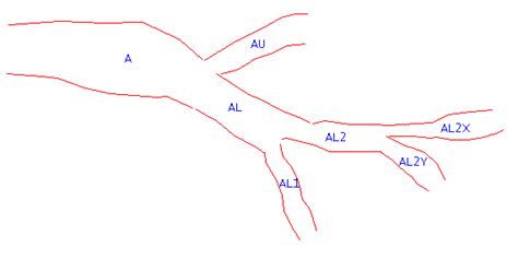 Vulcan Grid Calc Edit Modelling Defaults Splits Definition