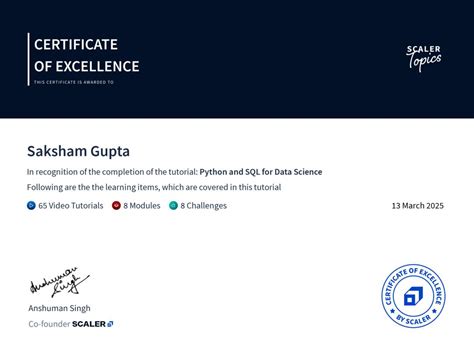 I Have Completed Python And Sql For Data Science On Scaler Topics Saksham Gupta