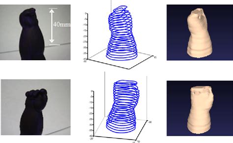 Figure 11 From A 3d Scanning System For Biomedical Purposes Semantic