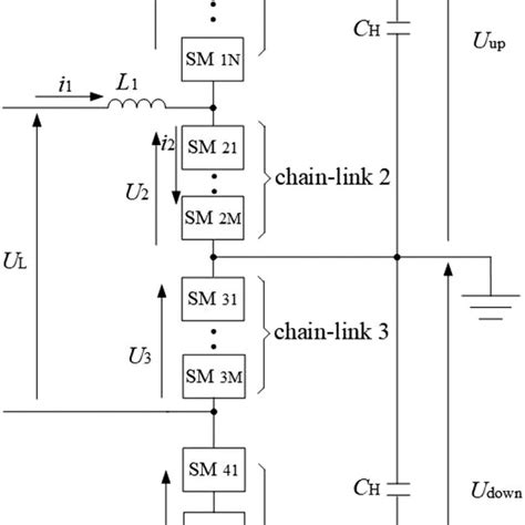 Bipolar Output Direct‐coupled Dc‐dc Converter Download Scientific Diagram