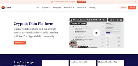 Dune Ace Crypto Medium