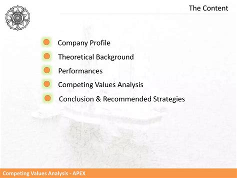 Competing Value Framework Ppt