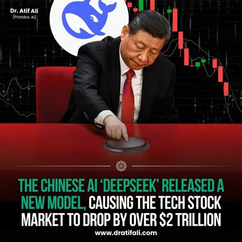 Ai Deeplearning Opensource Techmarket Innovation Dr Atif Ali