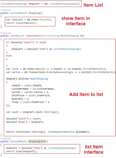 GitHub Sanjeewasamarasinghe Shopping Cart C MVC Shopping CART