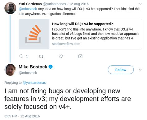 D3js What Is D3js Version Support Policy Stack Overflow
