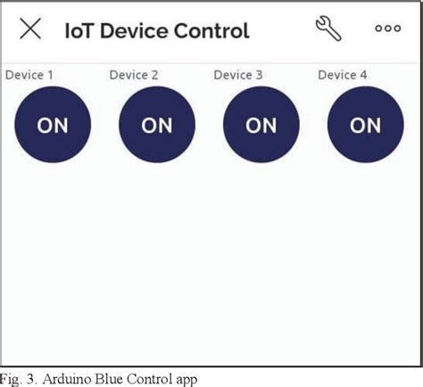 Figure 2 From Iot Based Circuit Breaker Controller Semantic Scholar