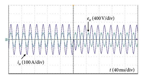 The Waveforms Of Bidirectional Ac Dc Converters A The Grid Connected Download Scientific