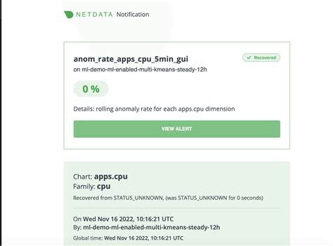 Bug Alert Re Direct From Email For Cleared Alerts Doesnt Work · Issue 656 · Netdatanetdata