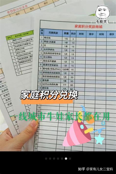 这就是海淀牛妈养成自驱娃的工具包！ 知乎