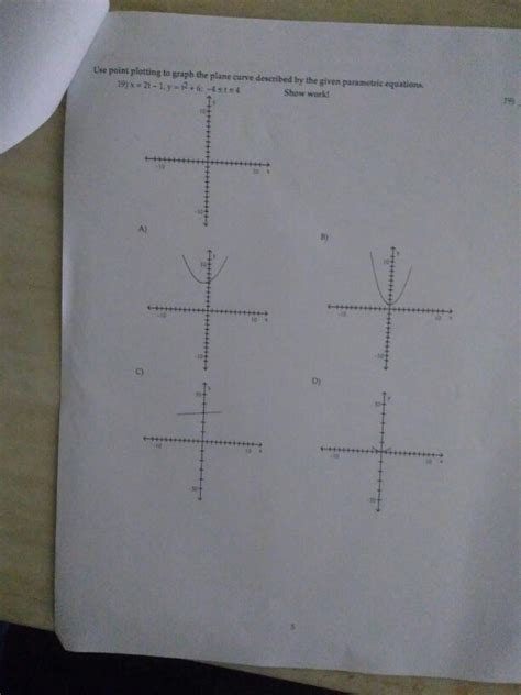 Solved Convert The Equation To The Standard Form For An Chegg