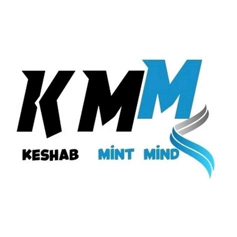 Keshab Mint Mind Youtube