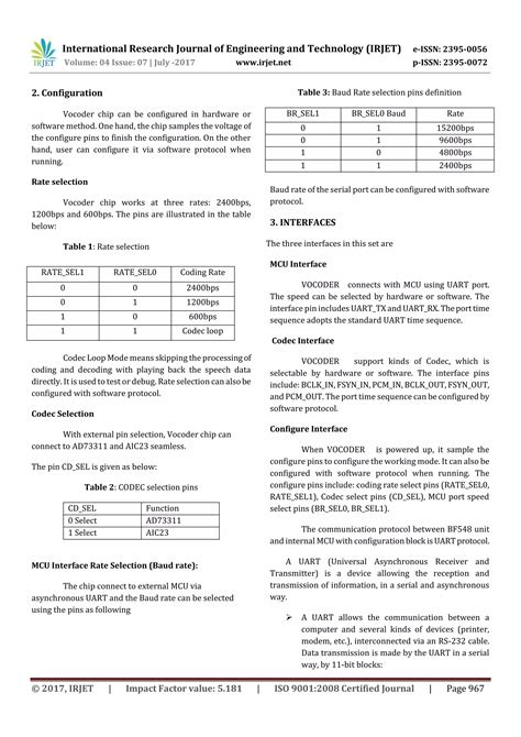 Implementation Of Low Bit Rate Vocoder For Speech Compression Pdf Digital Audio Computer