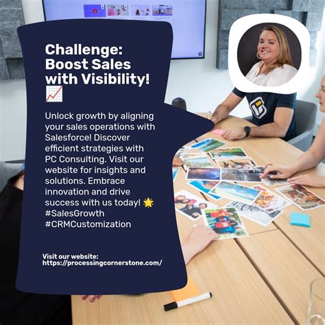 Salesgrowth Salesforce Crmcustomization Pcconsulting Veronica Hugh⚙️