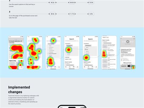User Test Edtech App Course By Ana On Dribbble
