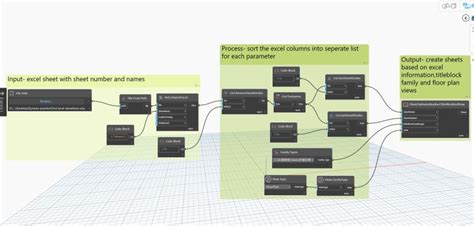 Rahul Pathak On Linkedin Dynamo Revit Revitautomation