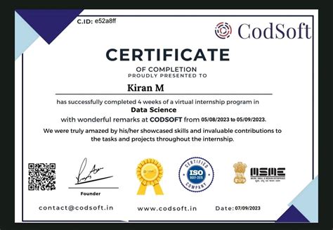 Kiran M On Linkedin Datascience Intern Codsoft