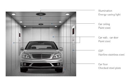 Complete Guide To Car Elevator Dimensions For All Needs
