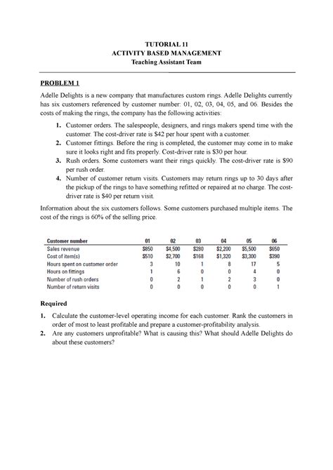Problem Week 11 Activity Based Management Tutorial 11 Activity