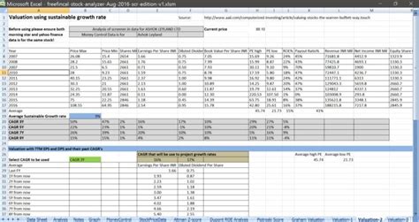 Moneycontrol Stock Price History Update For Stock Analysis Spreadsheets