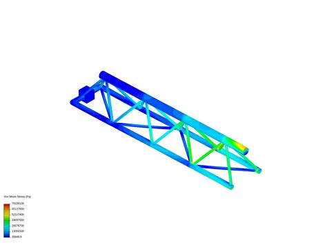 Linear Static Analysis Of A Crane By Jmistry Simscale