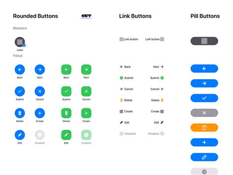 Ios Buttons Components Rounded Link And Pill Buttons By Roman Kamushken On Dribbble