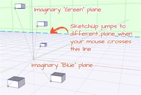 Moving Objects In Sketchup