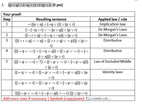Propositional Calculus Need To Use Deduction To Show P Lor Q Land Lnot Q Lor R