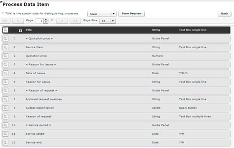 Workflow Sample Episode 591 Brush Up Input Screen So That Leading To Business Improvement