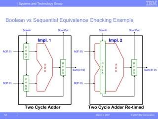 Experience With Formal Methods Especially Sequential Equivalence