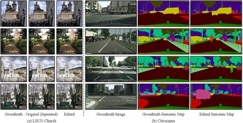 Figure 1 From Efficient Spatially Sparse Inference For Conditional Gans