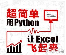 超简单实用操作用Python让Excel飞起来附详细教程 知乎