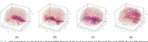 Figure 1 From Depression Identification Using Eeg Signals Via A Hybrid