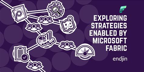 Exploring Strategies Enabled By Microsoft Fabric R Microsoftfabric