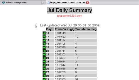 How To Access Your WHM Server S Bandwidth Monitoring System Bandmin Kualo Limited