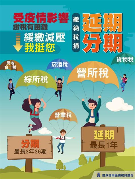 中區國稅局 稅務e吉棒 【分享e吉棒】稅捐延期分期繳 「疫」起減壓我挺您