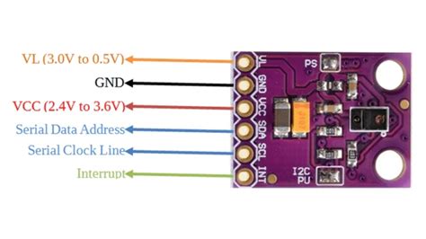 如何使用 Arduino 和 Apds 9960 感測器檢測手勢
